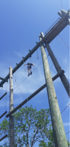 Outdoor Activities For All | Adventure Ways